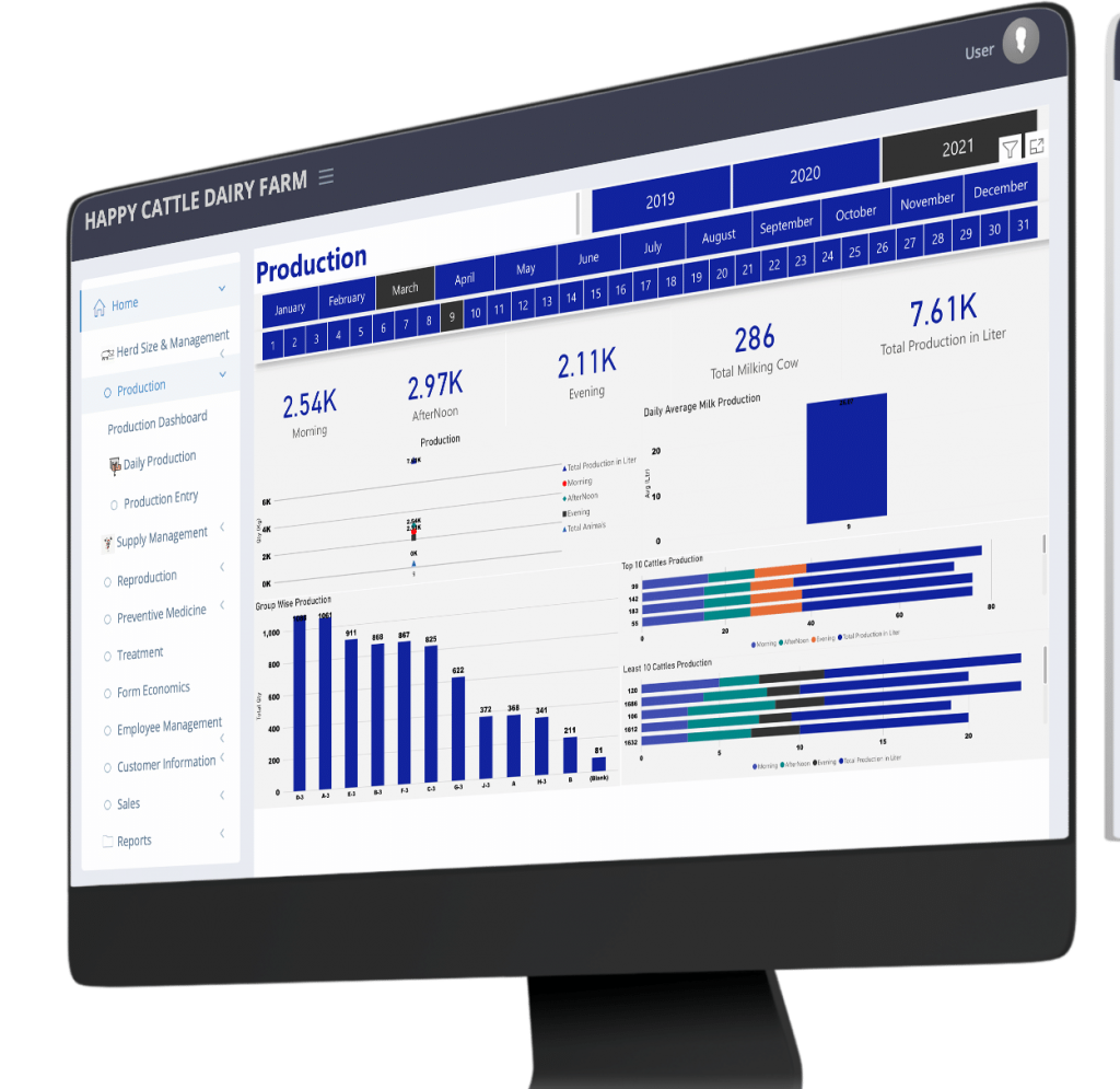 Moo® - Dairy Farm Management - NKU Technologies Moo® - Dairy Farm Management - NKU Technologies